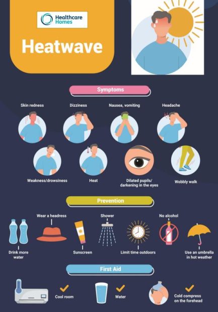 Looking out for the elderly and vulnerable during a heatwave ...